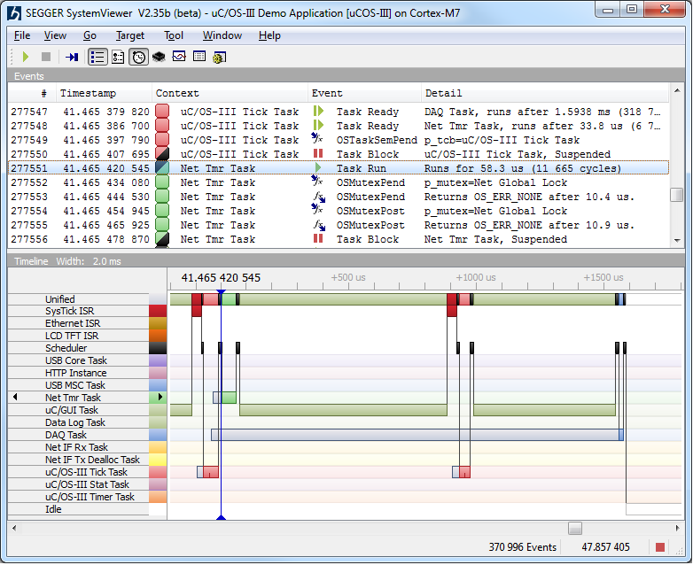 - Le logiciel SystemView supporte les RTOS µC/OS-II et µC/OS-III